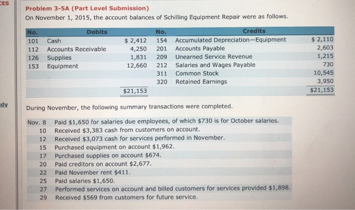 Solved ES Problem 3-5A (Part Level Submission) On November | Chegg.com