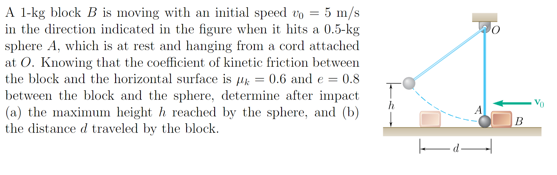 Solved A 1-kg ﻿block B ﻿is moving with an initial speed | Chegg.com