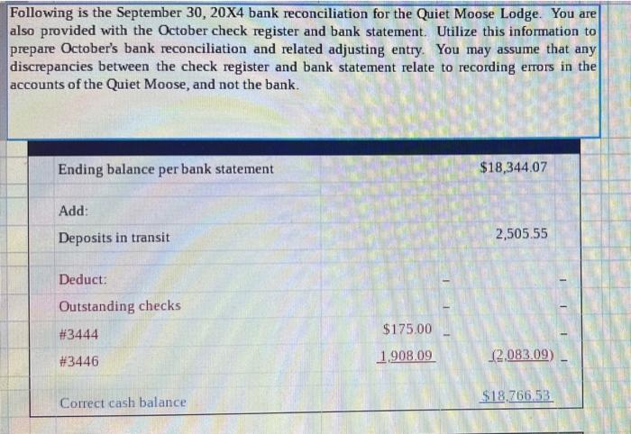 Solved Following is the September 30, 20X4 bank | Chegg.com