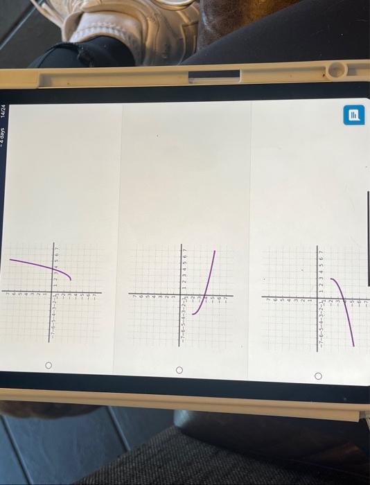 Solved Given the plot of y = f(x) below, find the plot of y | Chegg.com