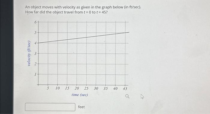 Solved An object moves with velocity as given in the graph | Chegg.com