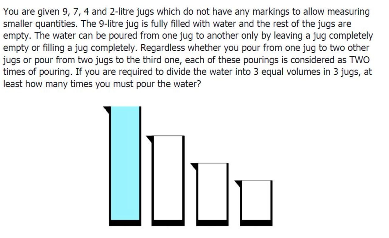 Solved You are given 9, 7, 4 ﻿and 2-litre jugs which do not | Chegg.com