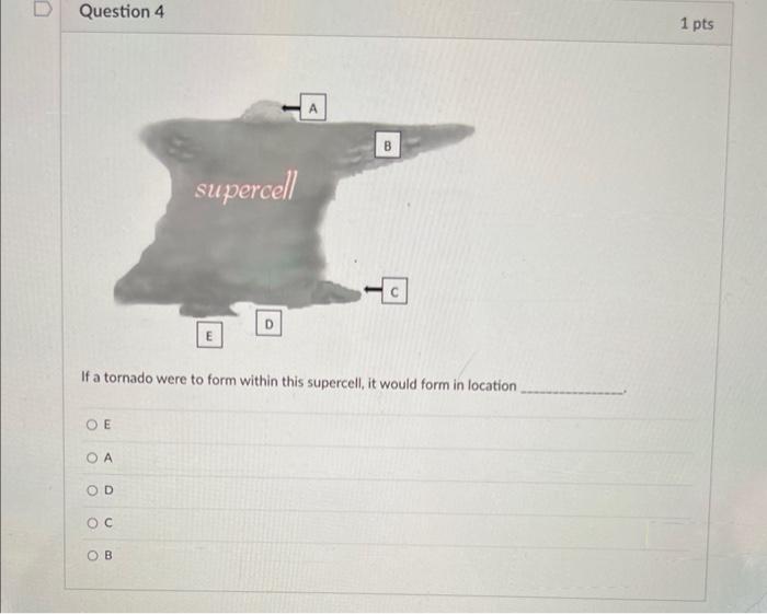 Solved If a tornado were to form within this supercell, it | Chegg.com