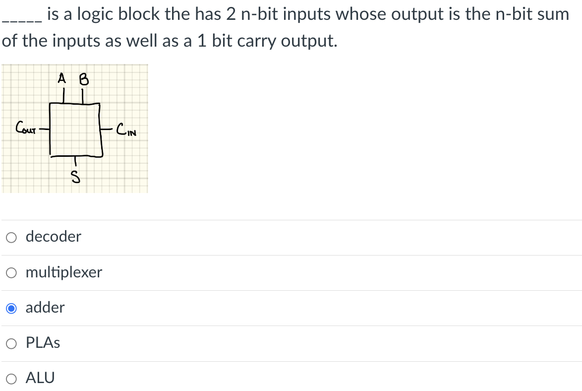 Solved Fill out the truth table below:is a logic block the | Chegg.com
