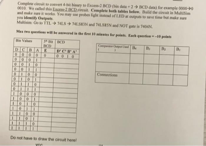 Solved Complete circult to convert 4-bit binary to lixcess-2 | Chegg.com