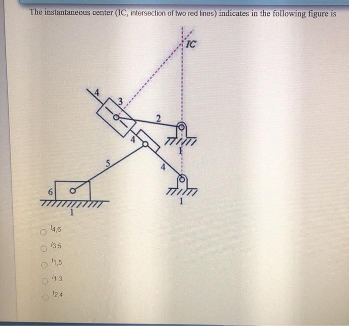 Solved The instantaneous center (IC, intersection of two red | Chegg.com