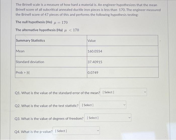 Solved The Brinell scale is a measure of how hard a material | Chegg.com