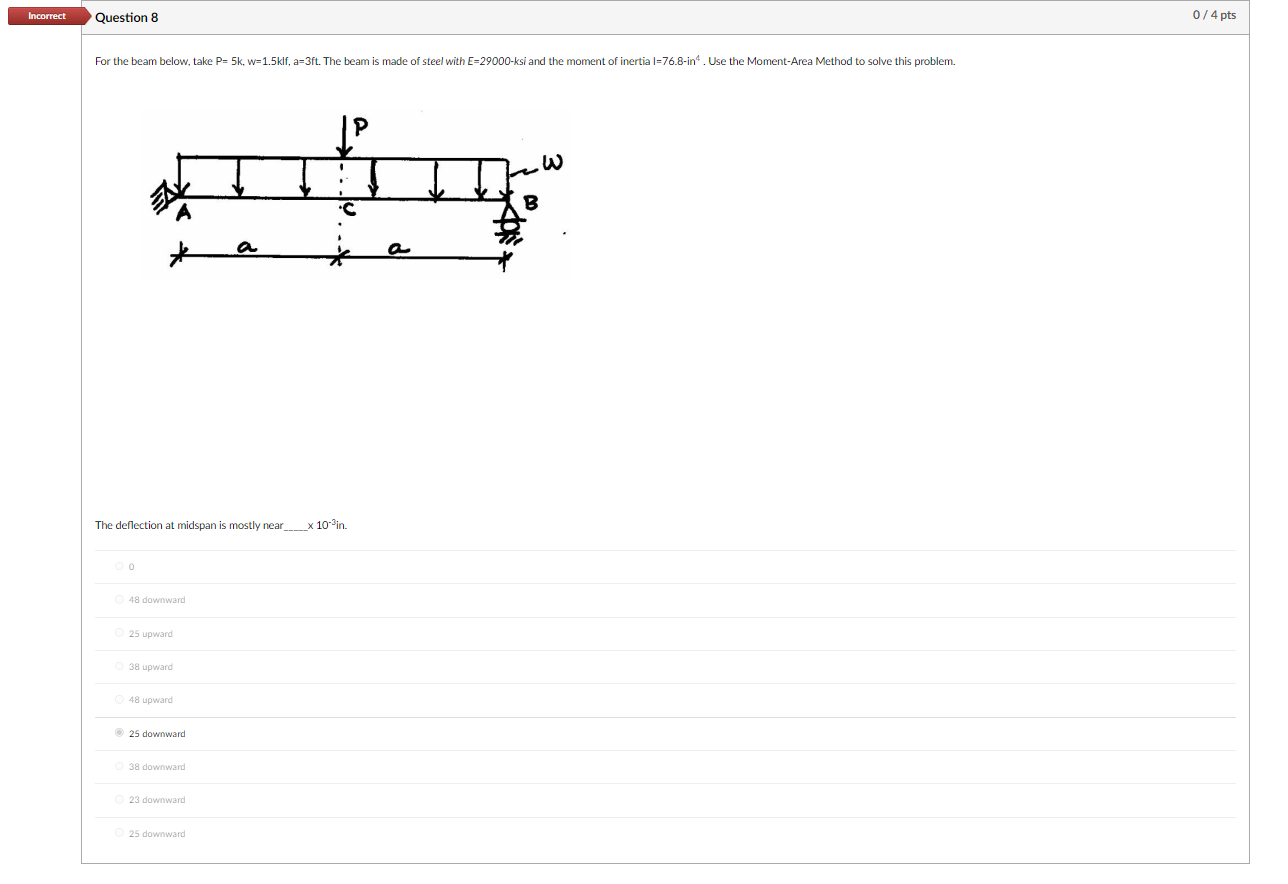 Solved For the beam below, take P=5k,w=1.5klf,a=3ft. ﻿The | Chegg.com