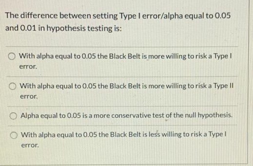 Solved The difference between setting Type I error/alpha | Chegg.com