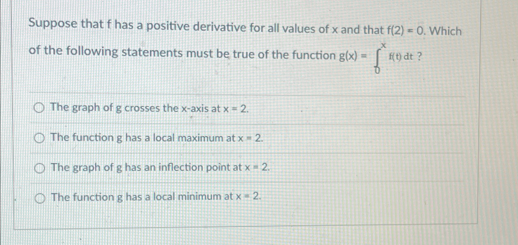 Solved Suppose that f ﻿has a positive derivative for all | Chegg.com
