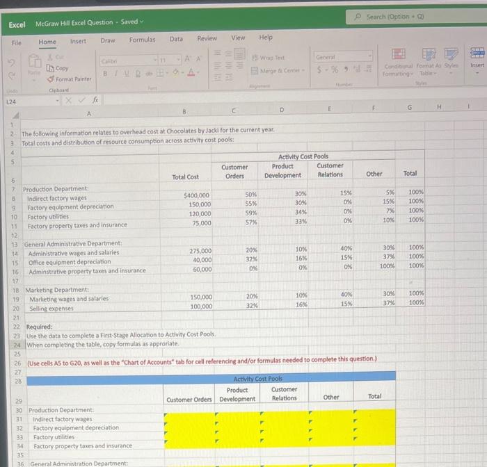 Completing a First-Stage Allocation to Activity Cost | Chegg.com