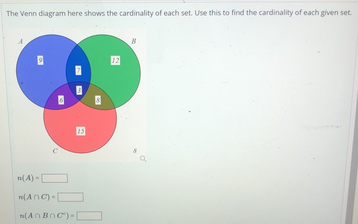 Solved The Venn diagram here shows the cardinality of each | Chegg.com