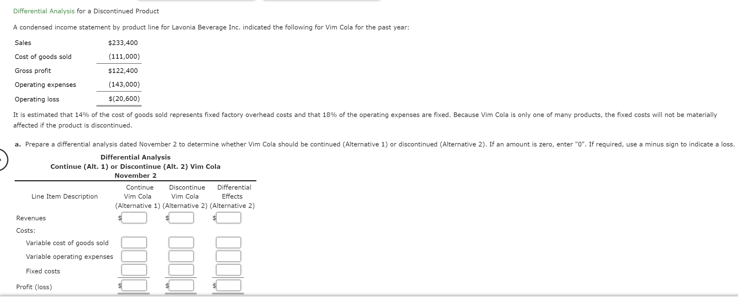 Solved Differential Analysis for a Discontinued ProductA | Chegg.com