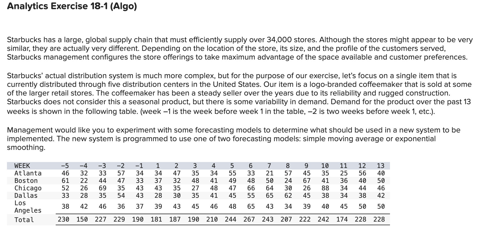 Solved Analytics Exercise 18-1 (Algo) ﻿Starbucks has a | Chegg.com