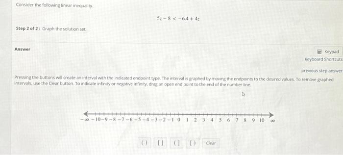 Solved Consider the following linear inequality. Step 2 of | Chegg.com
