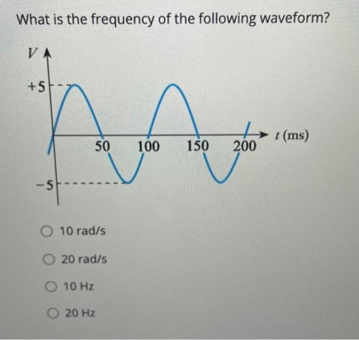 Solved What is the frequency of the following waveform? | Chegg.com