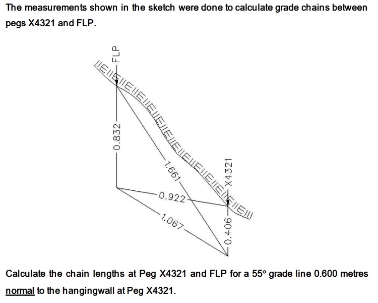 Solved The measurements shown in the sketch were done to | Chegg.com