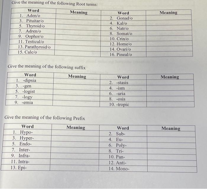 Give the meaning of the following Root terms: Give | Chegg.com Give the meaning of the following Root terms: Give | Chegg.com