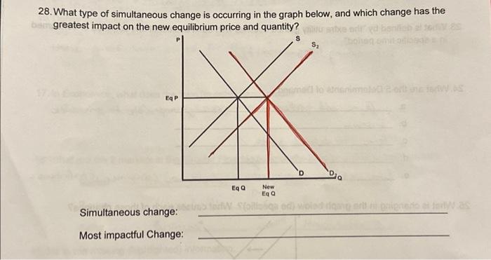 Solved 28. What type of simultaneous change is occurring in | Chegg.com