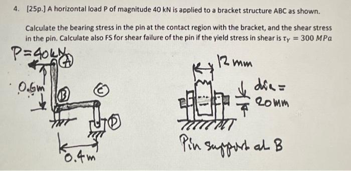 Solved 4. [25p.] A horizontal load P of magnitude 40kN is | Chegg.com