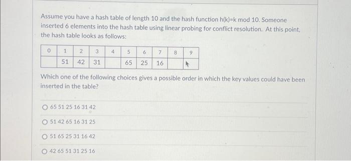 Solved Assume you have a hash table of length 10 and the | Chegg.com
