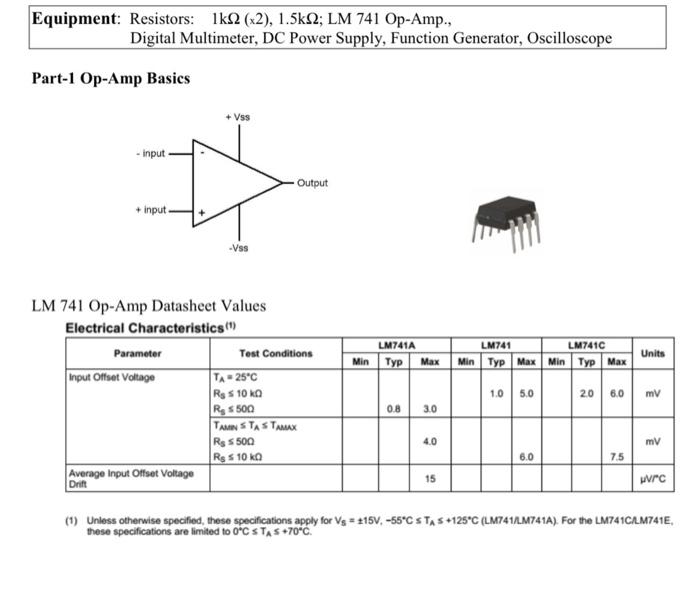 Solved Equipment: Resistors: 1kS2 (x2), 1.5kS; LM 741 | Chegg.com