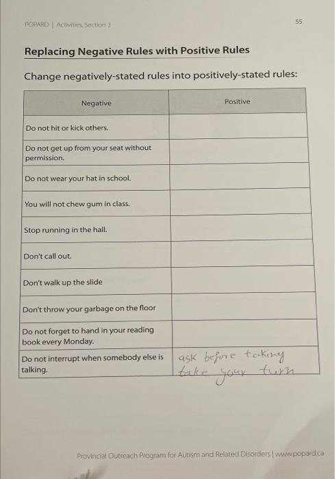 Replacing Negative Rules with Positive Rules Change | Chegg.com