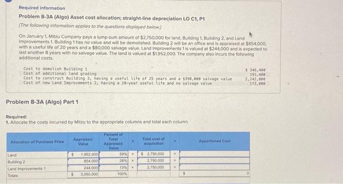 Required information Problem 8-3A (Algo) Asset cost | Chegg.com