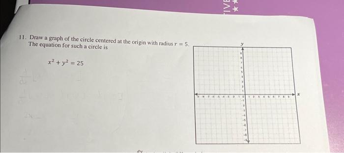 Solved 11. Draw a graph of the circle centered at the origin | Chegg.com
