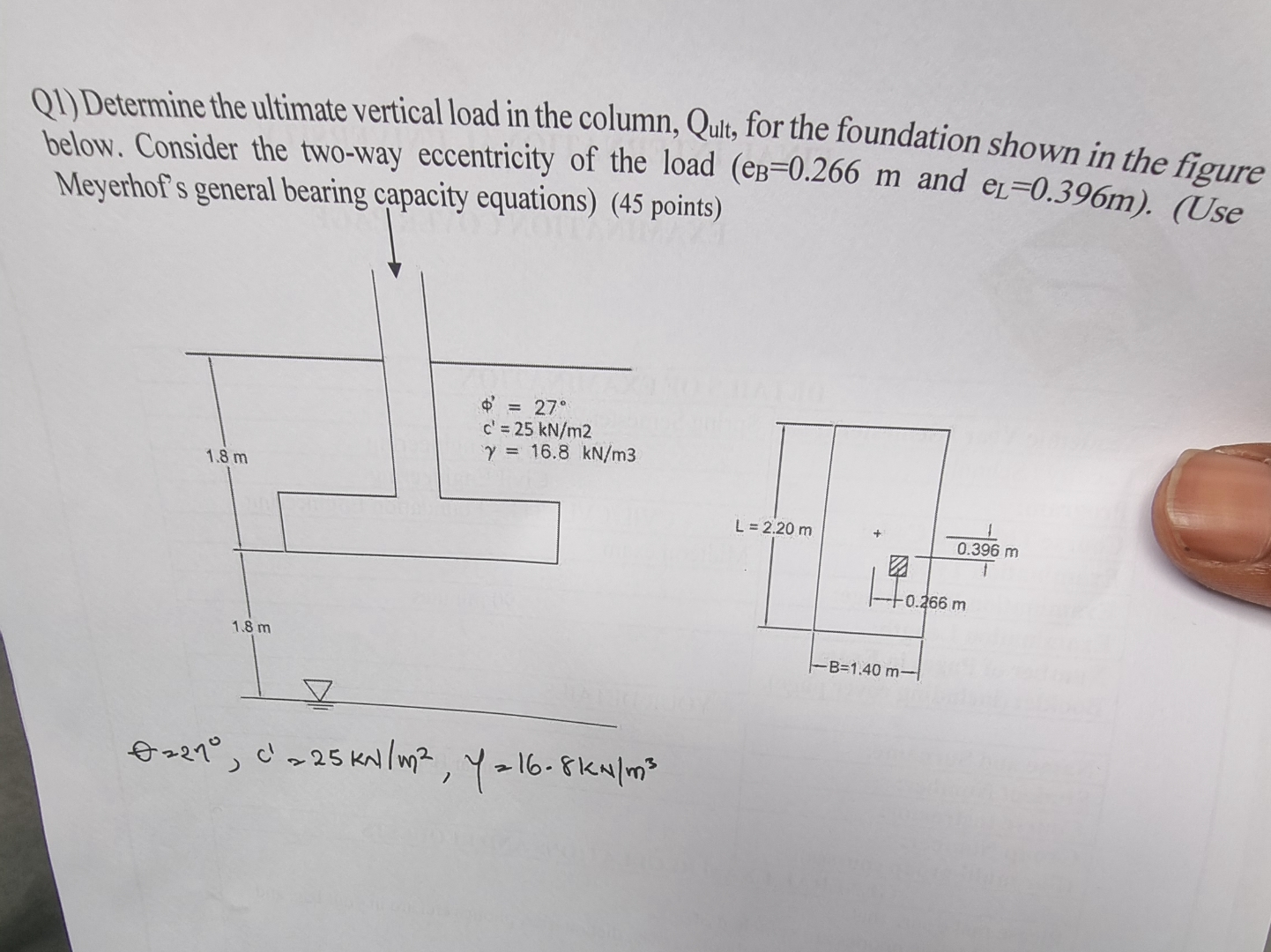 Solved Q1) ﻿Determine the ultimate vertical load in the | Chegg.com