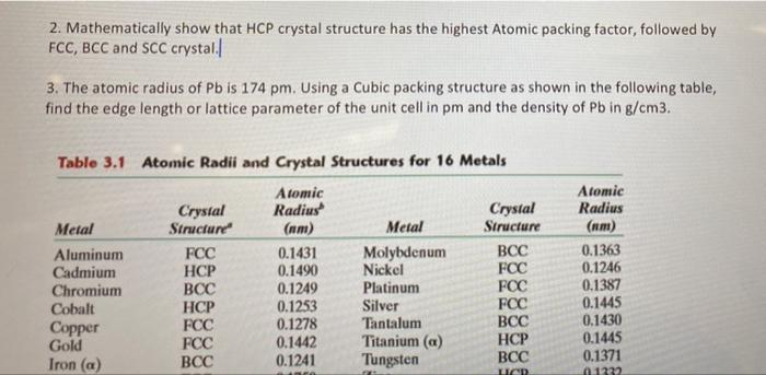 Solved 2. Mathematically show that HCP crystal structure has | Chegg.com