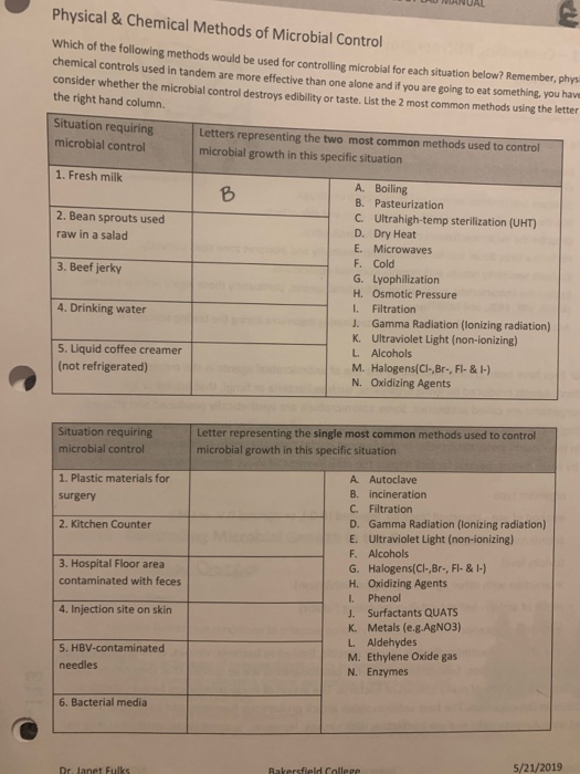 Solved UU NIANUAL Physical & Chemical Methods of Microbial | Chegg.com