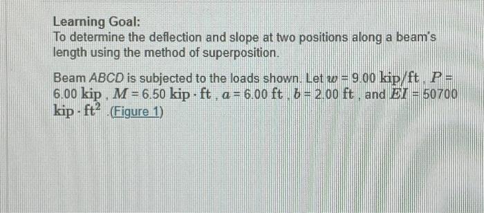 Solved Learning Goal: To determine the deflection and slope | Chegg.com