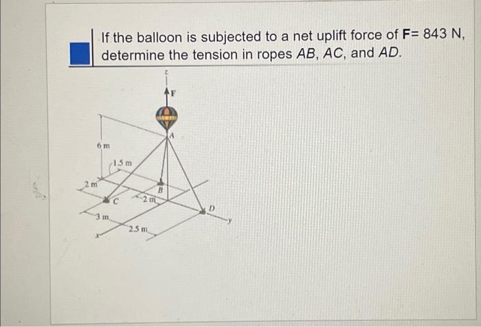 Solved If the balloon is subjected to a net uplift force of | Chegg.com