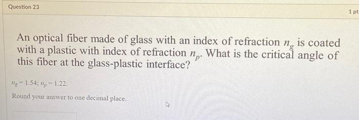 Solved An optical fiber made of glass with an index of | Chegg.com