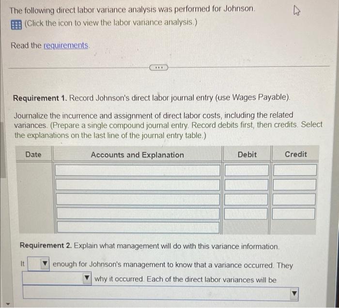 Solved The following direct labor variance analysis was | Chegg.com