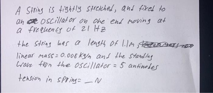 Solved A String is tightly stretched, and fixed to an on | Chegg.com
