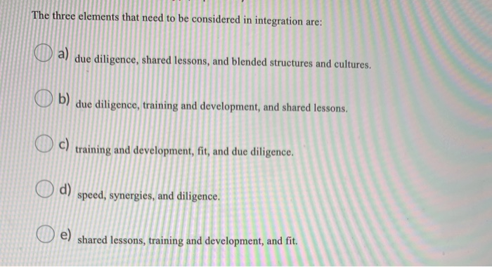 Solved The three elements that need to be considered in | Chegg.com