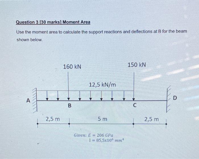 Solved Question 1 f40 marks Moment Distribution: Beams | Chegg.com