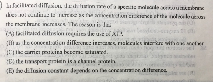 Solved In facilitated diffusion, the diffusion rate of a | Chegg.com