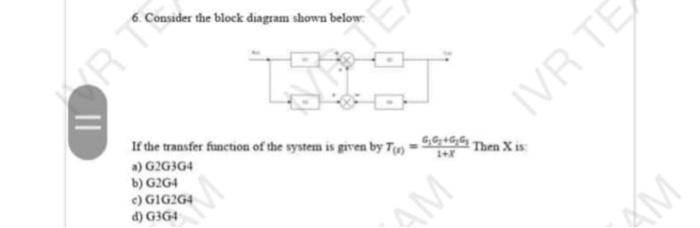 Solved 6. Consider the block diagram shown below: If the | Chegg.com
