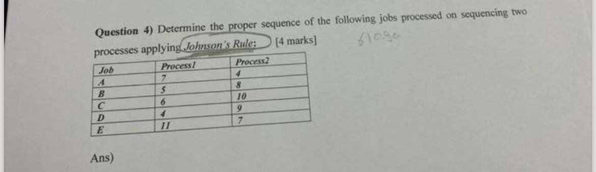 Solved Question 4) ﻿Determine the proper sequence of the | Chegg.com