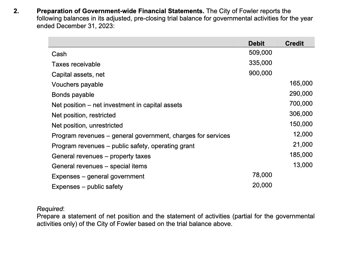 Solved Preparation of Government-wide Financial Statements. | Chegg.com