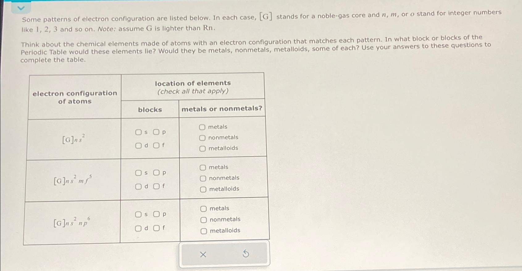 Solved Some patterns of electron configuration are listed | Chegg.com
