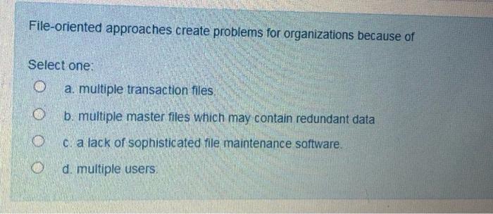 Solved File-oriented approaches create problems for | Chegg.com