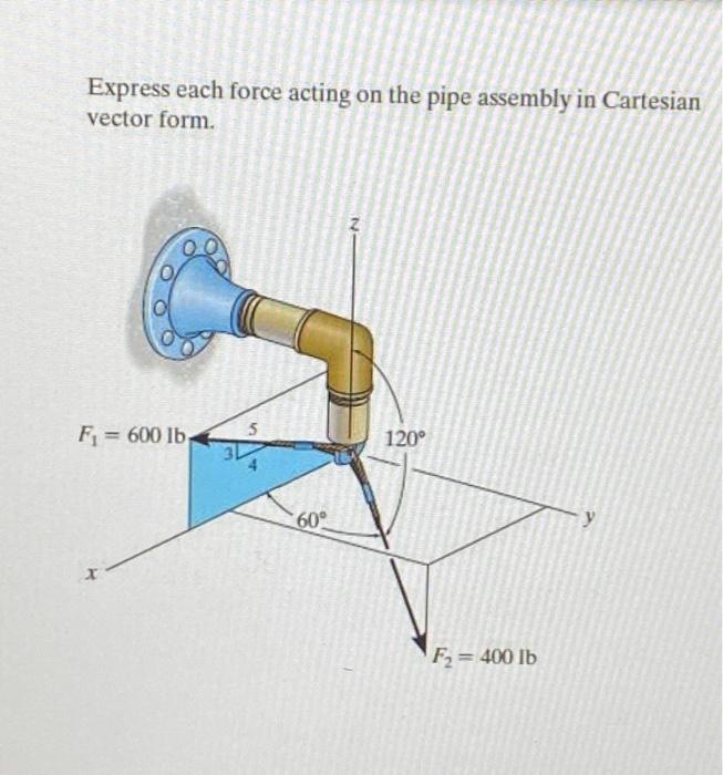 Solved Express each force acting on the pipe assembly in | Chegg.com