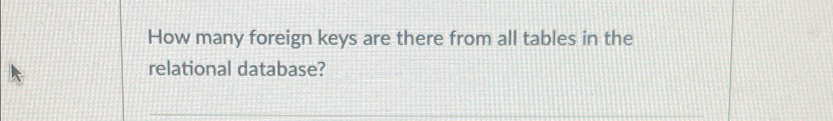 Solved How many foreign keys are there from all tables in | Chegg.com