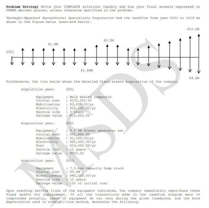 Problem Solving) Write your COMPLETE solutions | Chegg.com