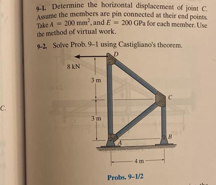 Solved 9-1. Determine the horizontal displacement of joint | Chegg.com