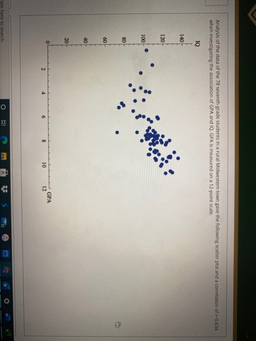 Solved Analysis of the data of the 78 seventh-grade students | Chegg.com